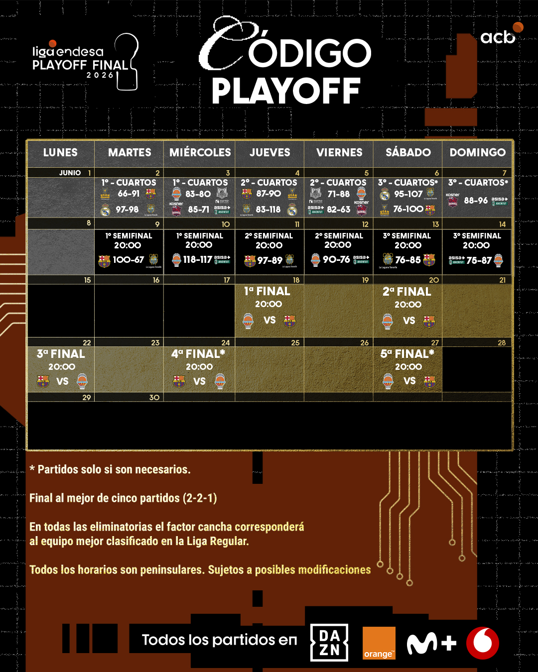 Calendario y horarios del Playoff Liga Endesa 2026 | acb.com